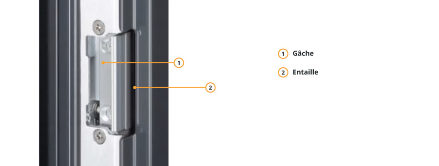 Gâche électrique : installation facile et fonctionnement