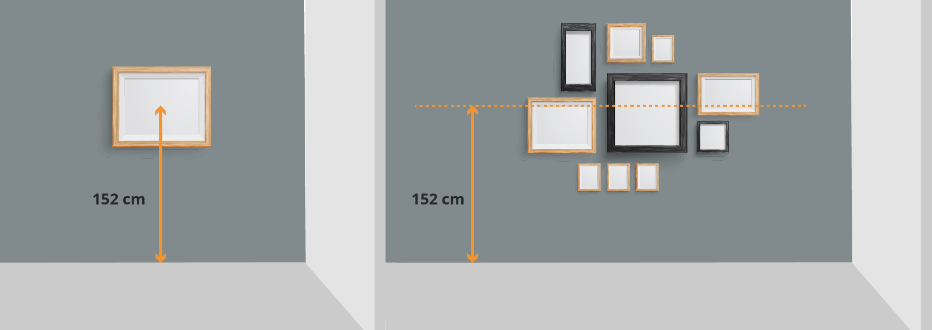 Comment accrocher un tableau : hauteur, taille, dispositions