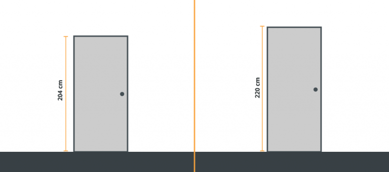 Dimensions standards des portes d'intérieur et d'entrée