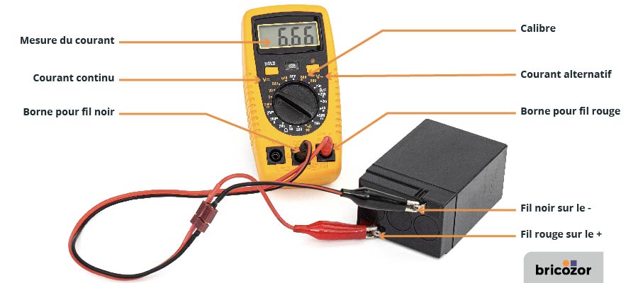 Comment utiliser un multimètre ? Explications et Conseils d'utilisation Comment utiliser un multimètre ? Explications et Conseils d'utilisation