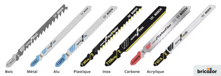 Comment Choisir ses Lames de Scie Sauteuse ? Conseils & Explications