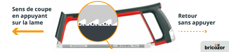 Comment Bien Couper Du Métal Trouvez L Outil Le Mieux Adapté