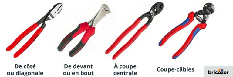 Comment bien couper du métal ? Trouvez l'outil le mieux adapté