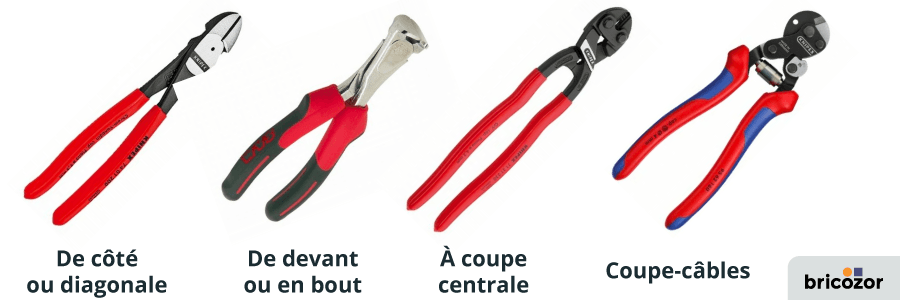 Comment bien couper du métal ? Trouvez l'outil le mieux adapté