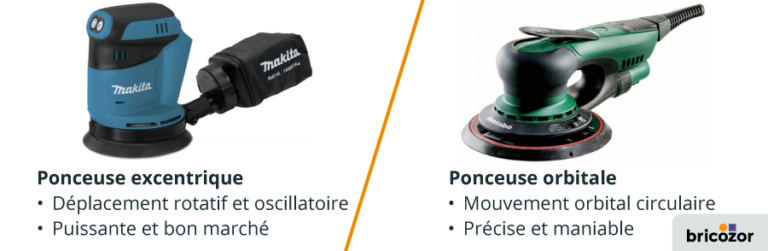 Ponceuse Excentrique ou Orbitale : différences et usages