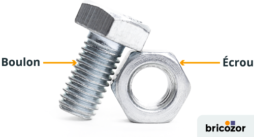 Quels sont les différents types de boulons ? - Bricozor